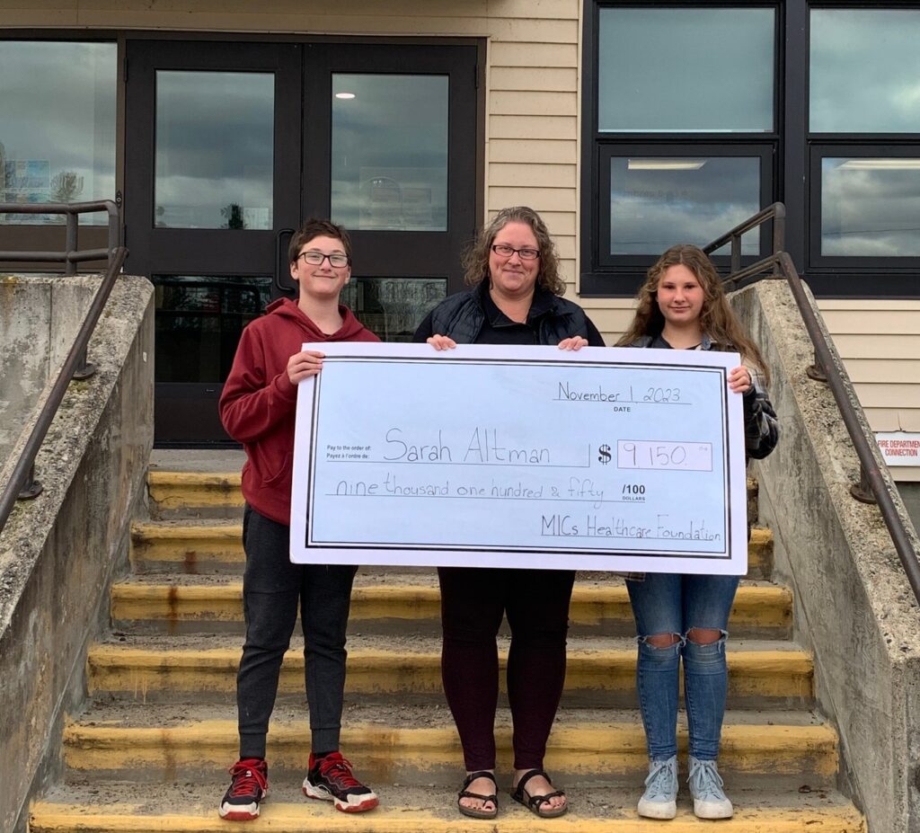 Winners – MICs Healthcare Foundation